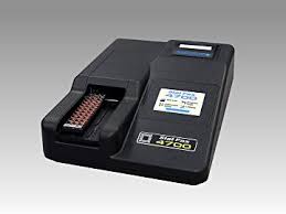 Instrument (Awareness)